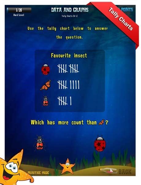 Image result for Splash Math Online