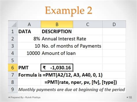 Image result for Excel Finance Functions