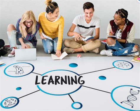 Image result for Collaborative Learning at Work Promotion