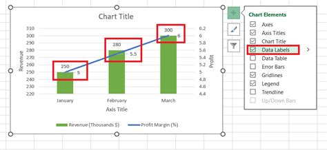 Image result for Excel Add 2nd Horizontal Axis