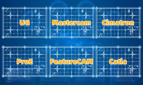 Image result for CNC Programming Software
