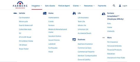 Image result for Farmers Auto Insurance