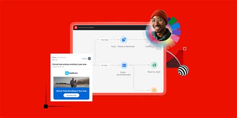 Image result for Data-Driven Advertising Examples