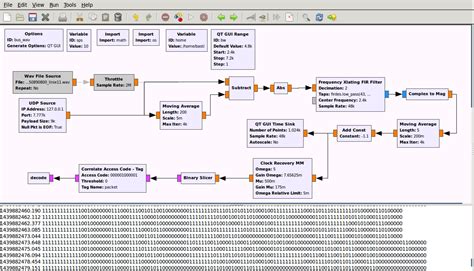 Image result for Bus Telemetry