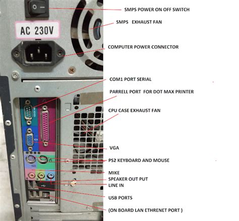 Image result for Computer Panel Lay Out