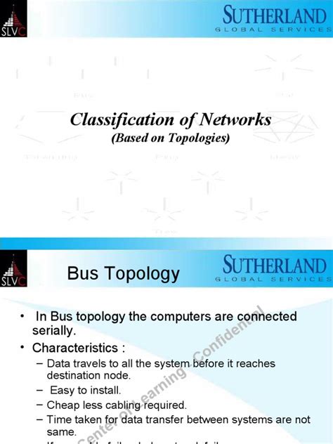Image result for Fvey Network Classification