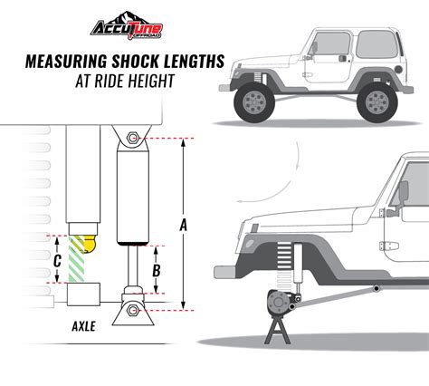 Image result for Pro Comp Shock Length Chart