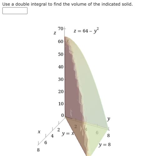 Image result for Volume Double Integral Calculus Problems