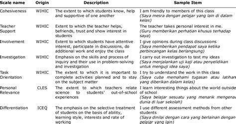 Image result for Clei Code Lookup