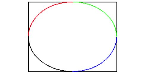 Image result for Pygame Draw Arc