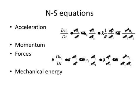 Image result for Navier-Stokes Equation Visualization