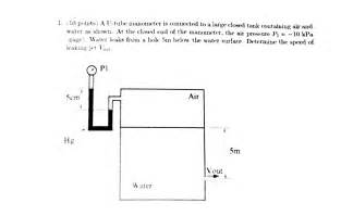 Image result for OpenType Manometer Problem Solving