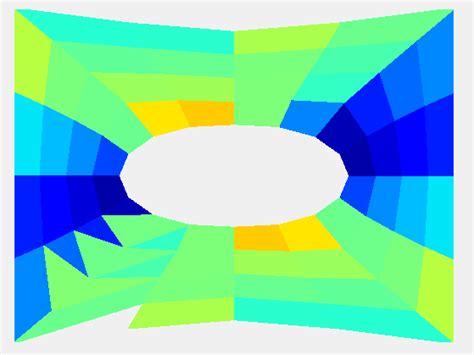 Image result for How to Make a Rectangular Patch MATLAB