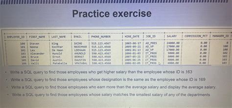 Image result for SQL Employee Table Practice Questions