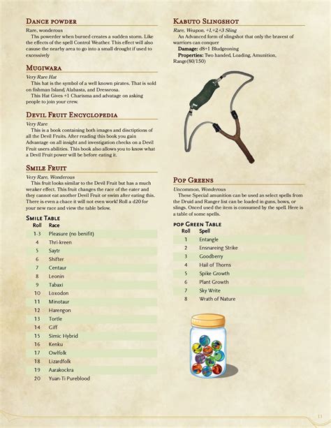 Image result for Dnd Video Module Review