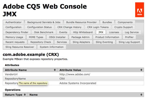 Image result for HTTP Basic Authentication for JMX