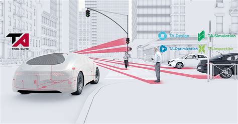 Image result for Vector Informatik