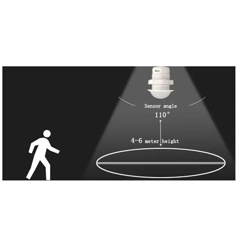 Image result for Mini PIR Motion Sensor