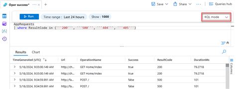 Image result for Azure Query Log Analytics