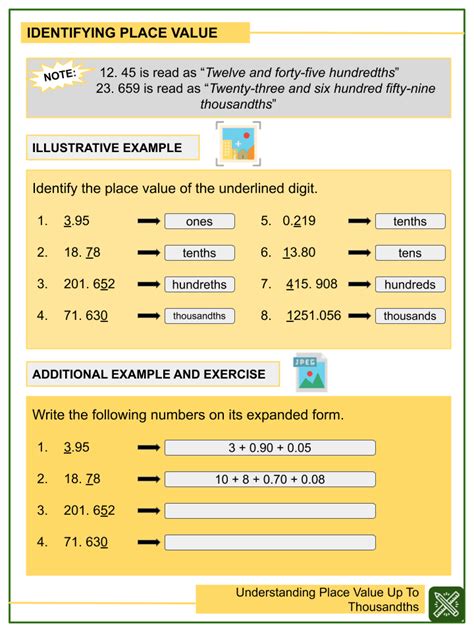 Image result for Understanding Place Value Worksheets