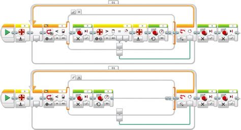 Image result for LEGO EV3 Line Follower Code