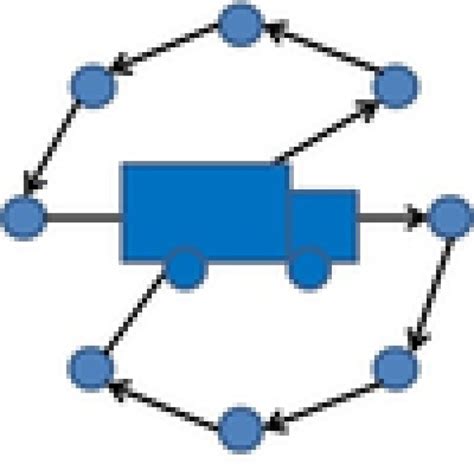 Image result for VRP Spreadsheet Solver Example