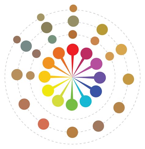 Image result for How Do Complementary Colors Work