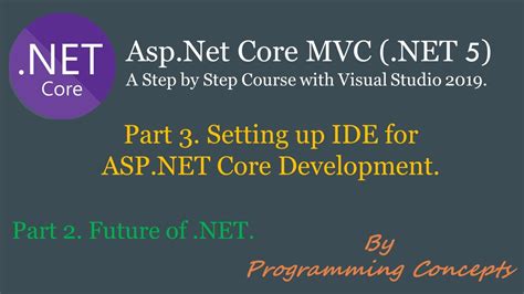 Image result for ASP .Net IDE