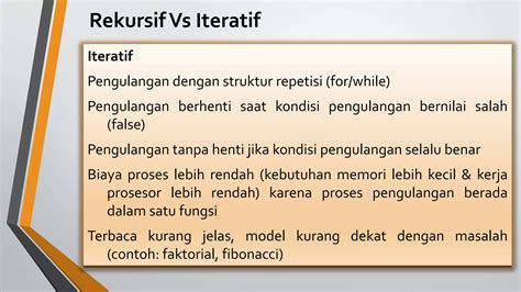 Image result for Shortcode Rekursif