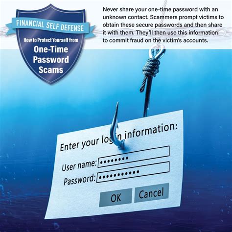 Image result for Scamming Password