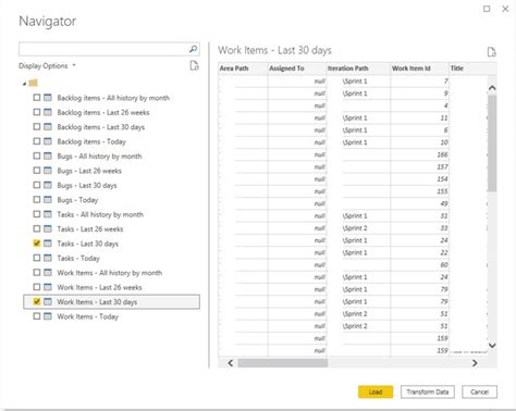 Image result for Analytics Views Azure DevOps