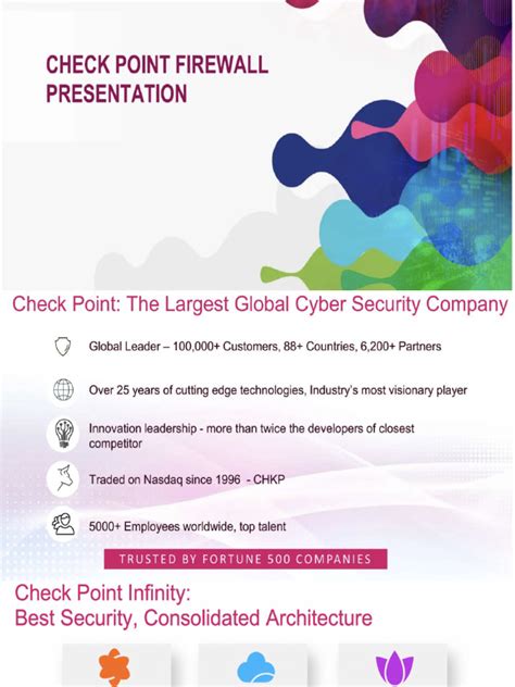 Image result for Checkpoint Firewall Icon