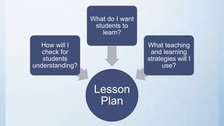 Image result for Process of Introducing Lesson