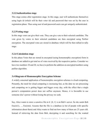 Image result for Homomorphic Encryption Algorithm Flowchart