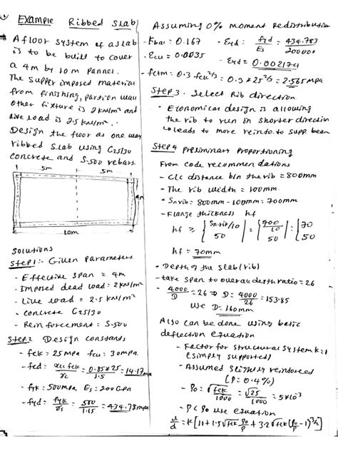 Image result for Ribbed Slab Design Example