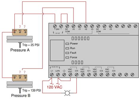 Image result for MicroLogix 1400 Terminal Map