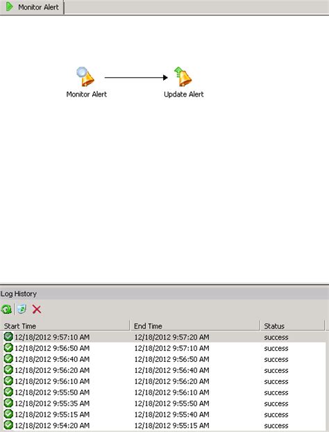 Image result for SCOM Machine