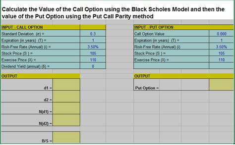 Image result for Call Option Value Formula