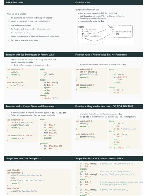 Image result for MIPS Functions