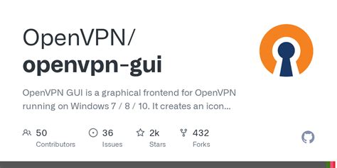 Image result for How to Use OpenVPN GUI