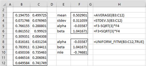 Image result for Uniform Distribution in Statistics Using Area Method