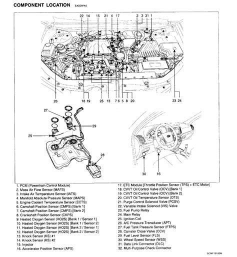 Image result for Hyundai Santa Fe O2 Sensor Location