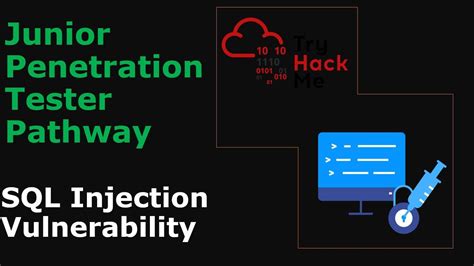 Image result for SQL Injection Tryhackme