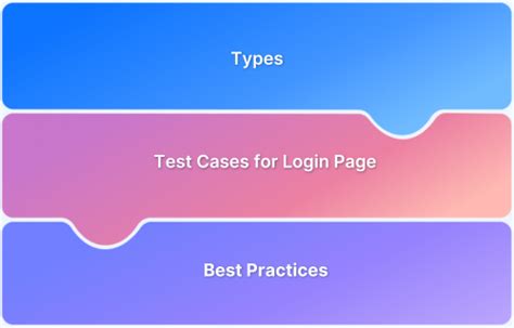 Image result for Writing Test Cases Examples