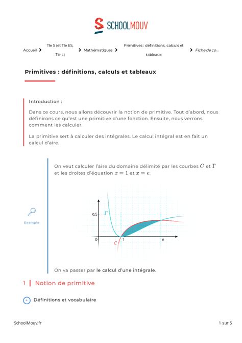 Image result for Comment Calculer Des Primitives