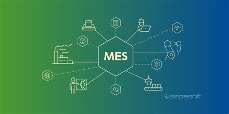 Image result for MES System Implementation