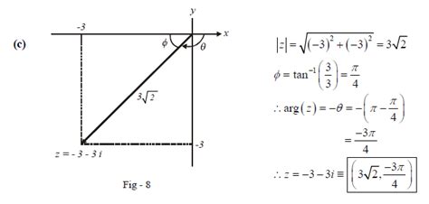 Image result for Modulus Argument Form to Cartesian