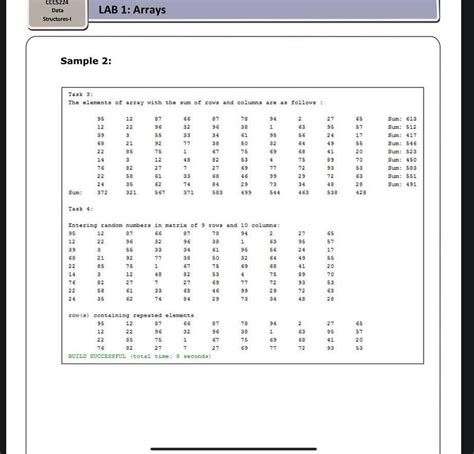 Image result for Java Program Look Like