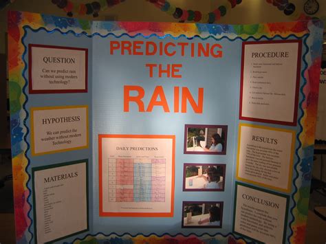 Image result for Predection Projects