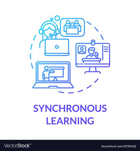 Image result for Synchronous Learning Precious